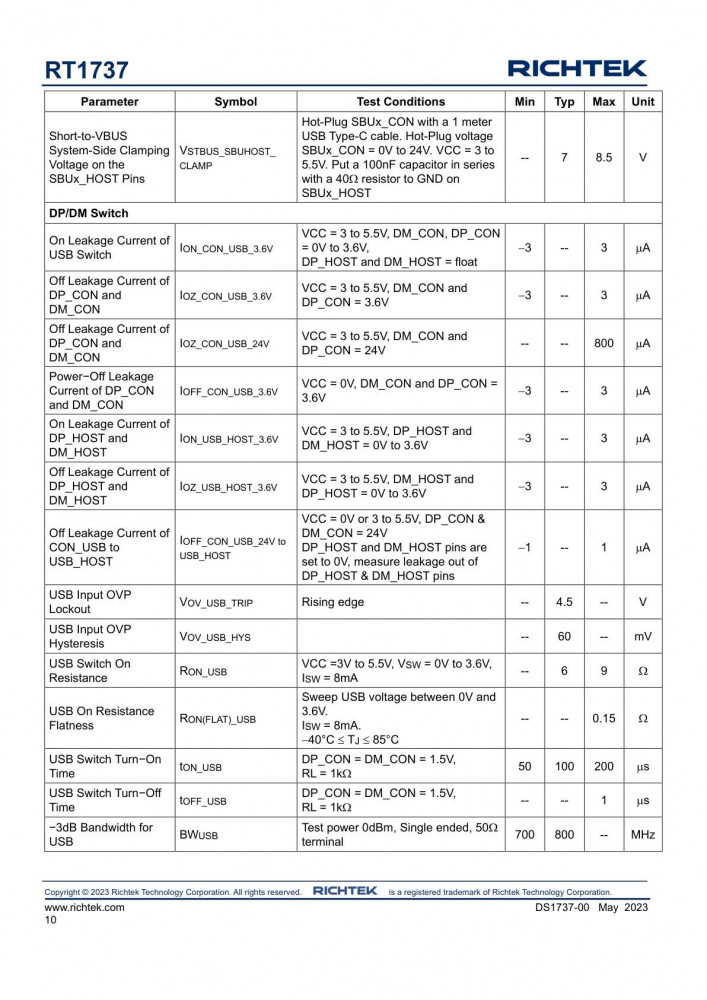 RT1737 datasheet page 10