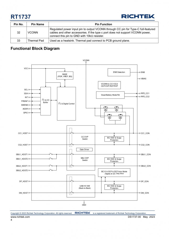 RT1737 datasheet page 4