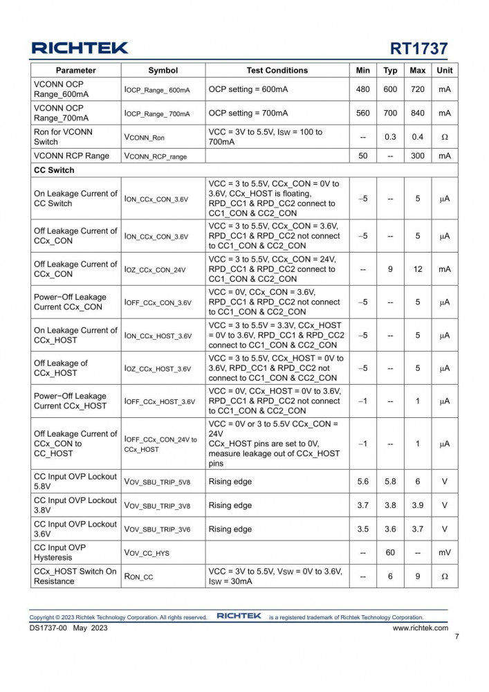 RT1737 datasheet page 7