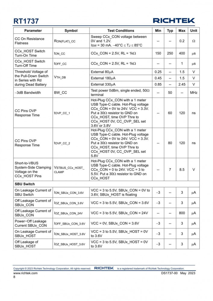 RT1737 datasheet page 8