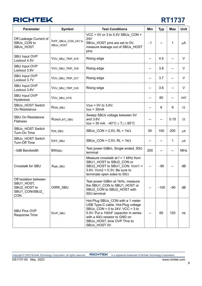 RT1737 datasheet page 9