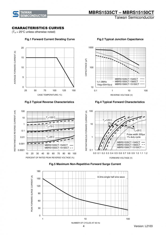 MBRS1560CT datasheet page 4