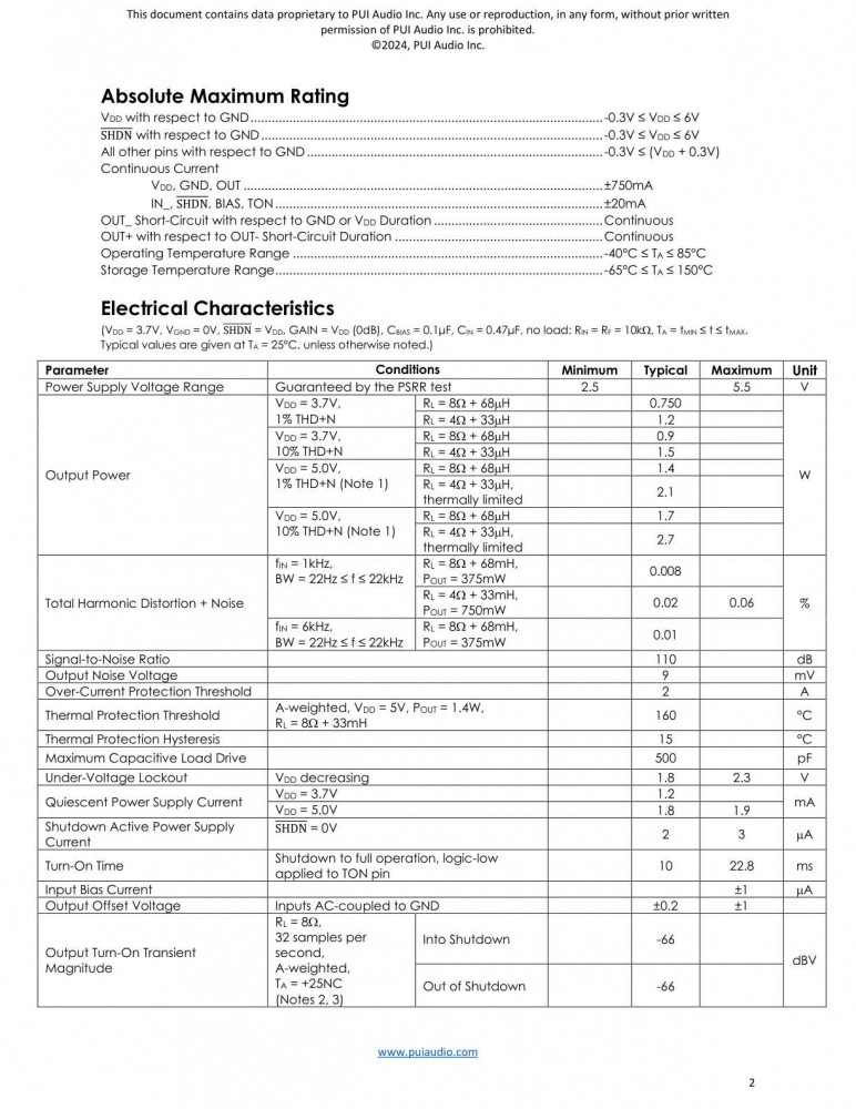 AMP1X1 datasheet page 2