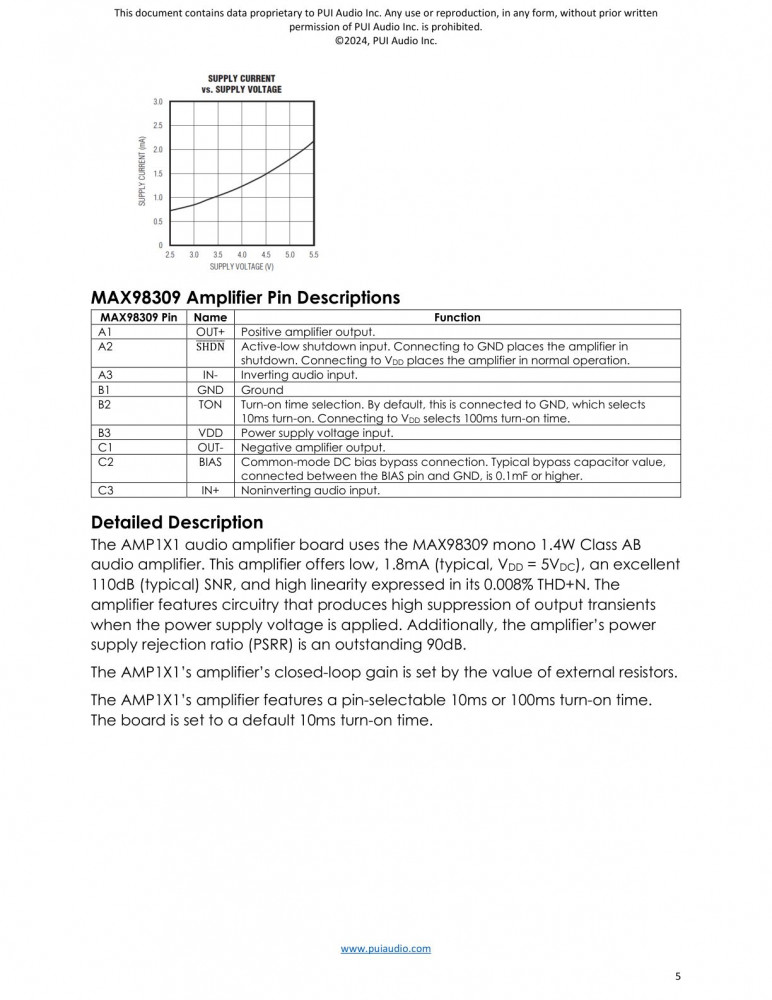 AMP1X1 datasheet page 5