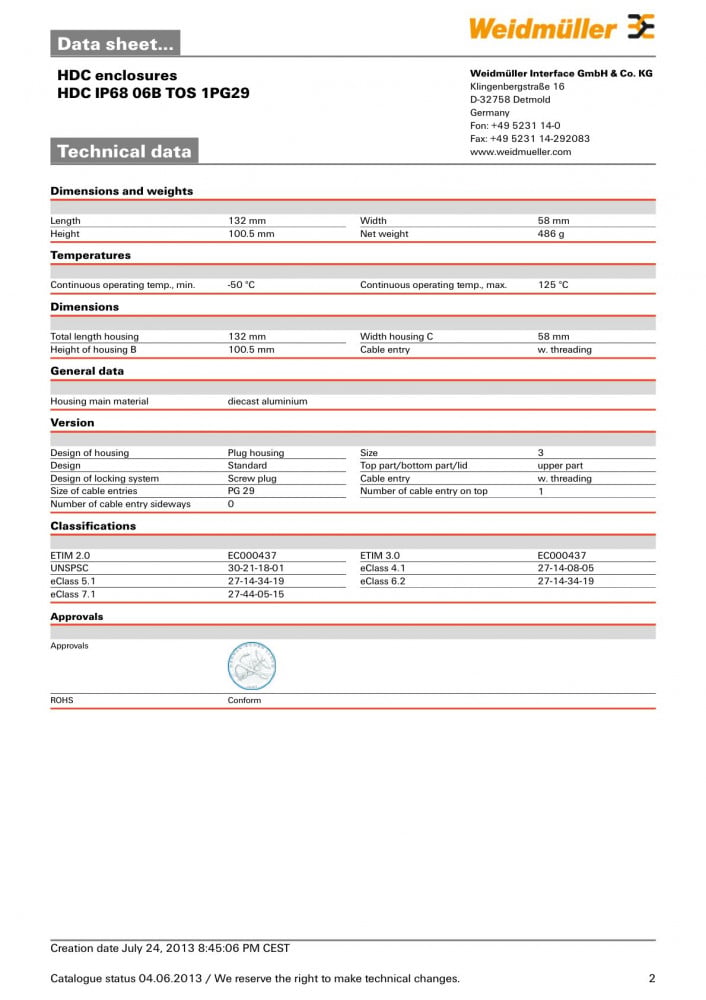 WEIDMULLER 1082480000 documentation page 2