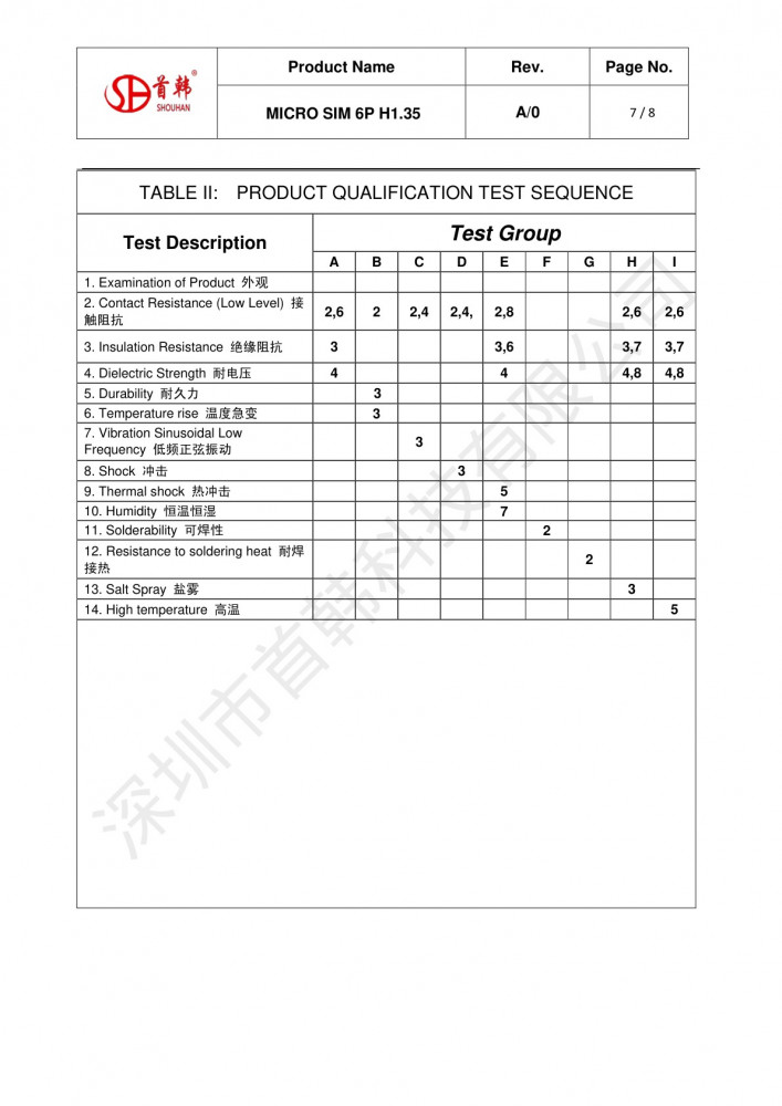 MICRO SIM 6P H1.35 specification page 9