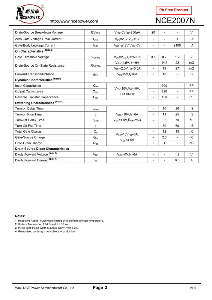 NCE2007N datasheet page 2