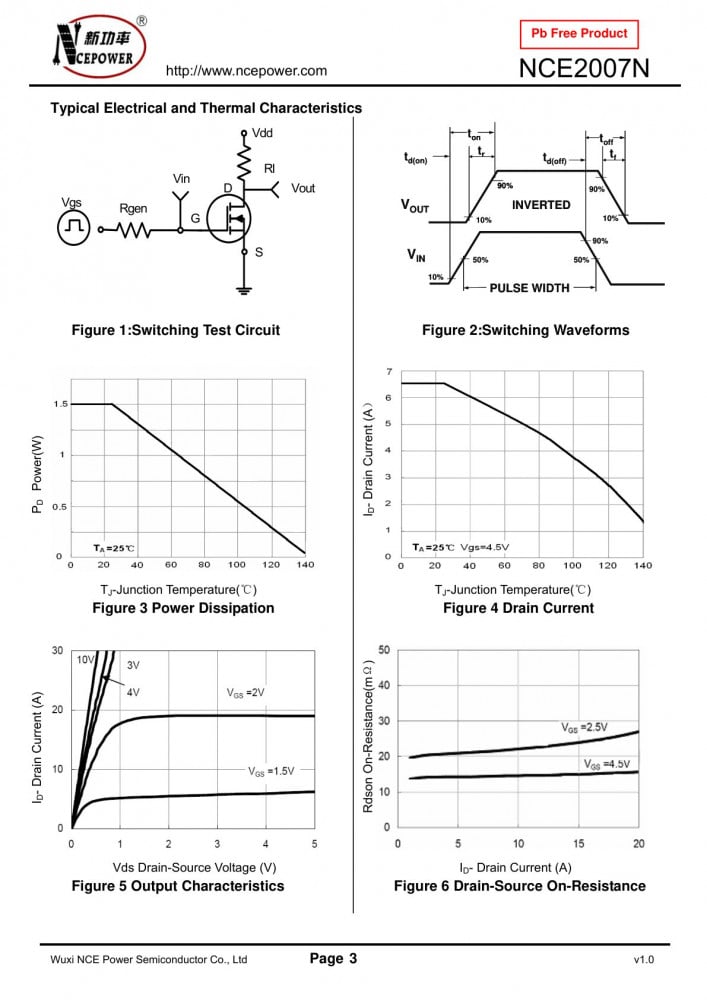 NCE2007N datasheet page 3