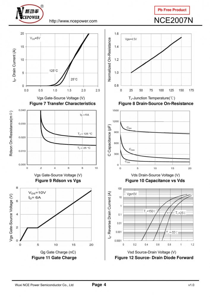 NCE2007N datasheet page 4