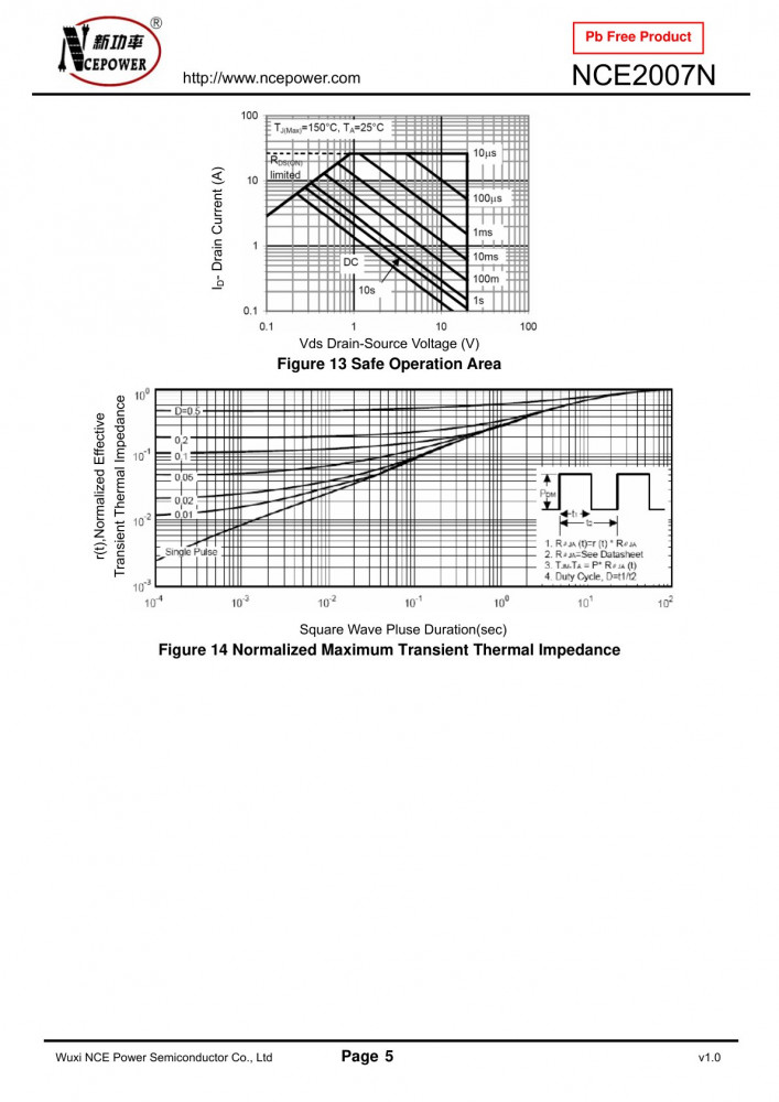 NCE2007N datasheet page 5