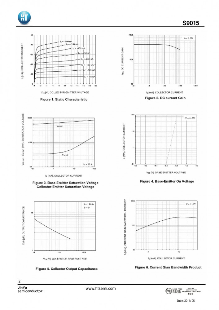 S9015 datasheet page 2