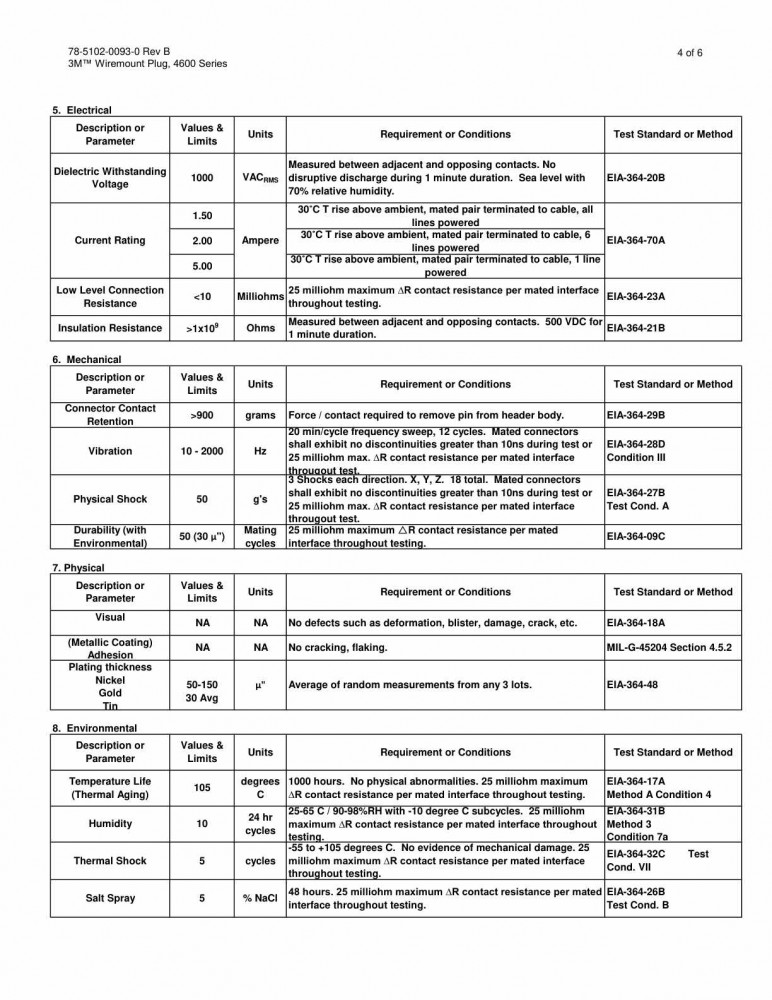 3M 4664-6005 technical document page 4