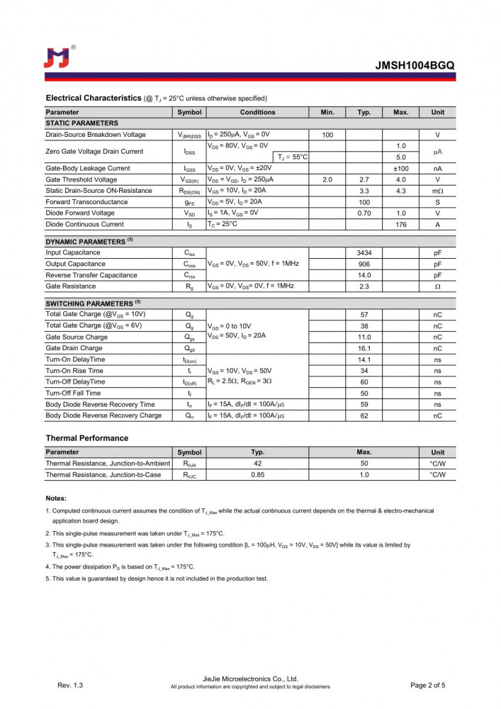 JMSH1004BGQ datasheet page 2