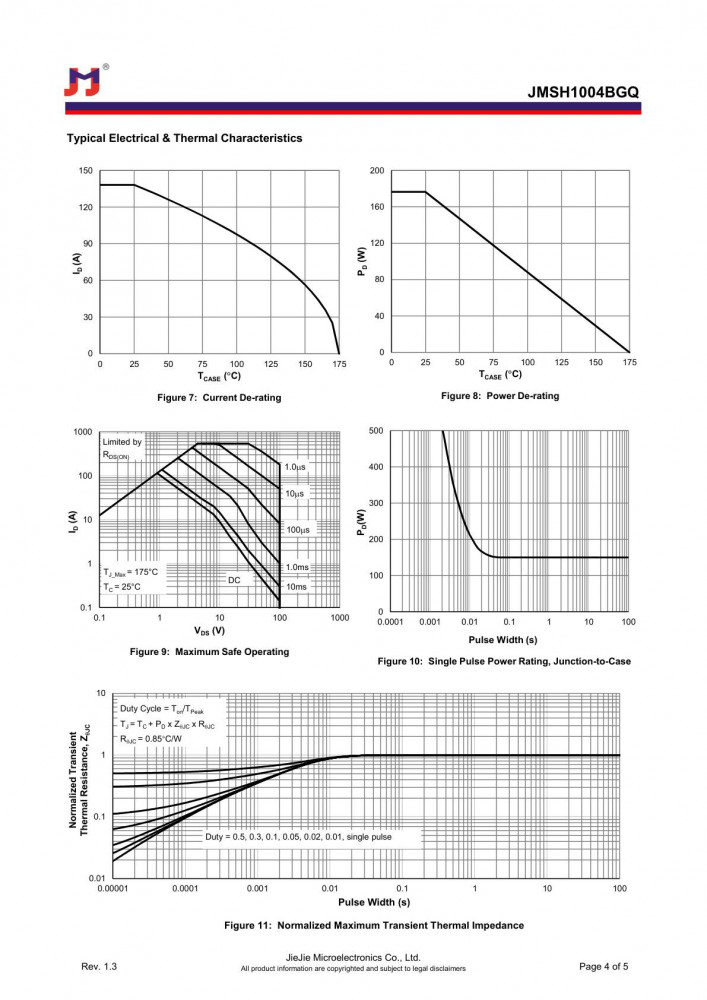 JMSH1004BGQ datasheet page 4