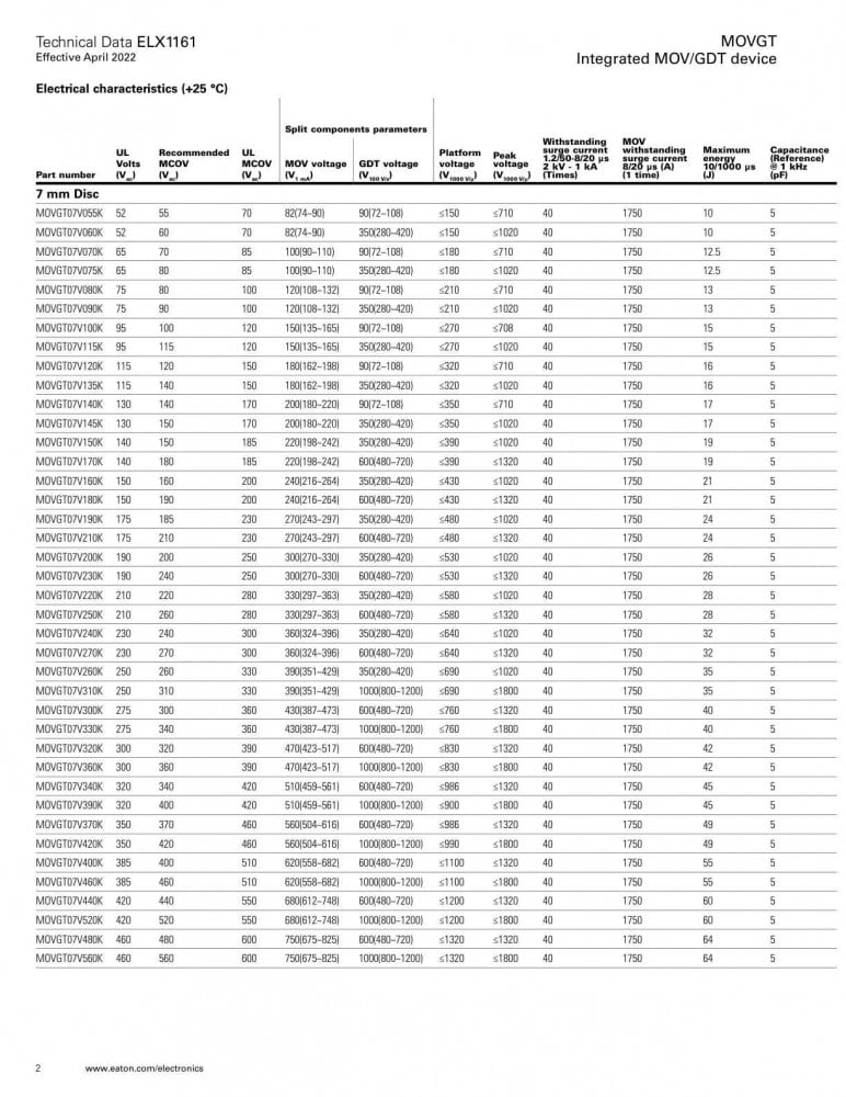 EATON MOVGT technical document page 2