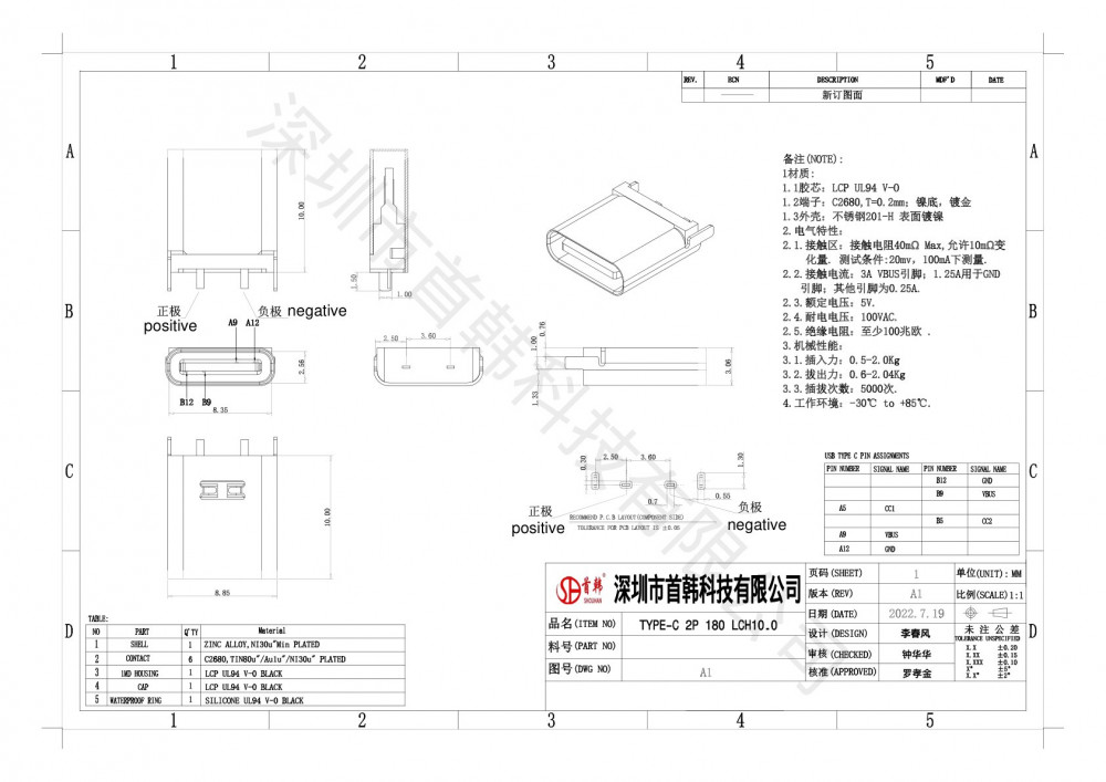 TYPE-C 2P 180 LCH10.0 approval document page 1