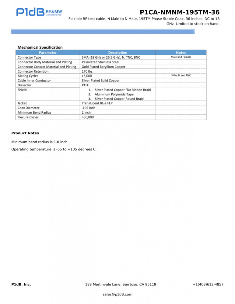 P1CA-NMNM-195TM-36 technical drawing, page 2