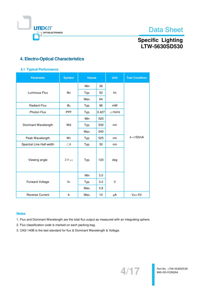 LTW-5630SD530 datasheet page 5