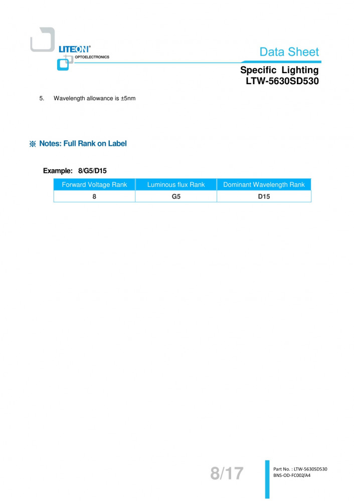 LTW-5630SD530 datasheet page 9