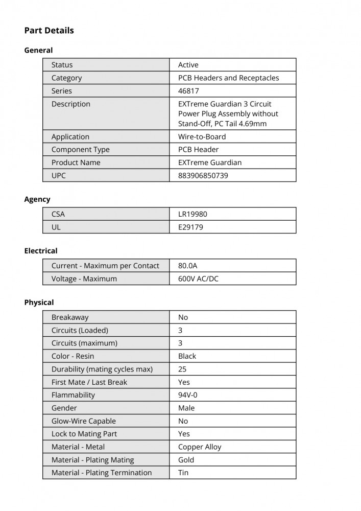 468171001 product document page 2