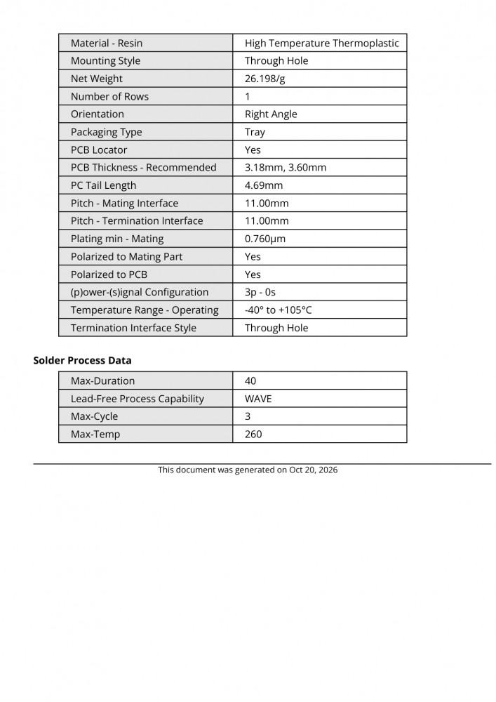 468171001 product document page 3