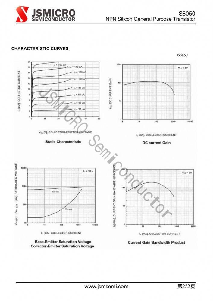 JSMSEMI S8050 datasheet page 2