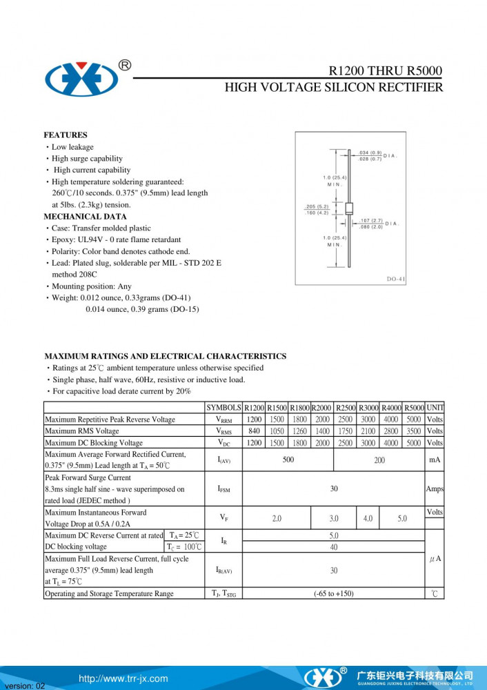 JUXING R4000 datasheet page 1