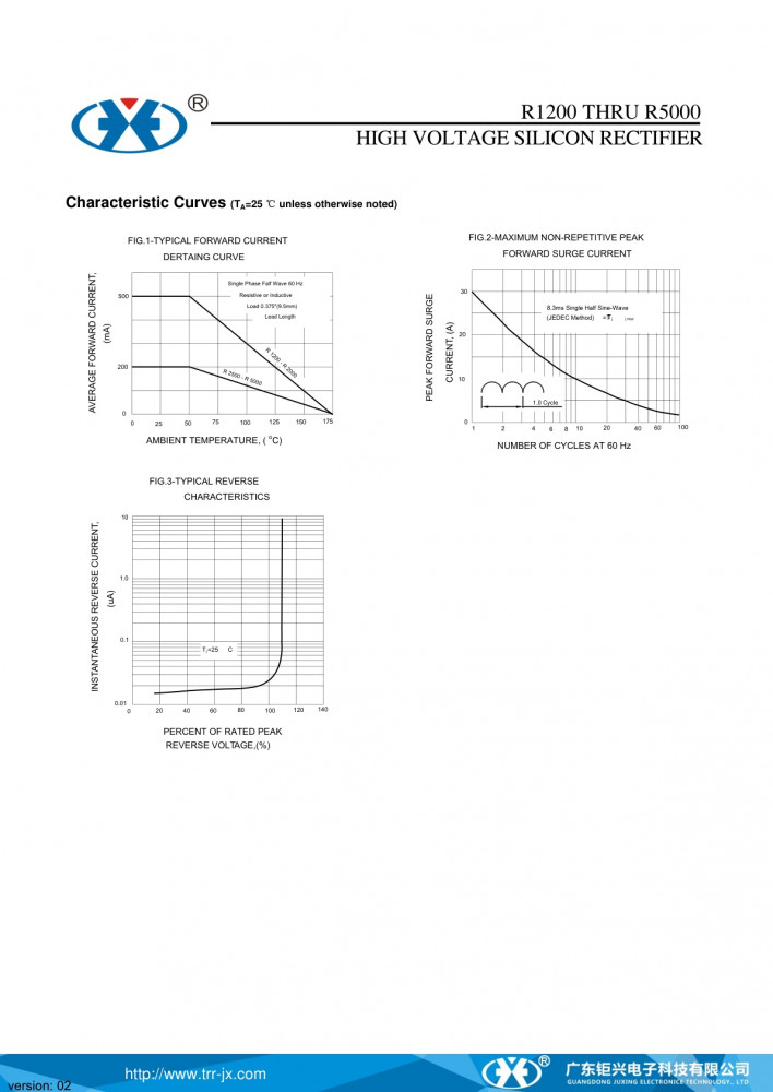 JUXING R4000 datasheet page 2