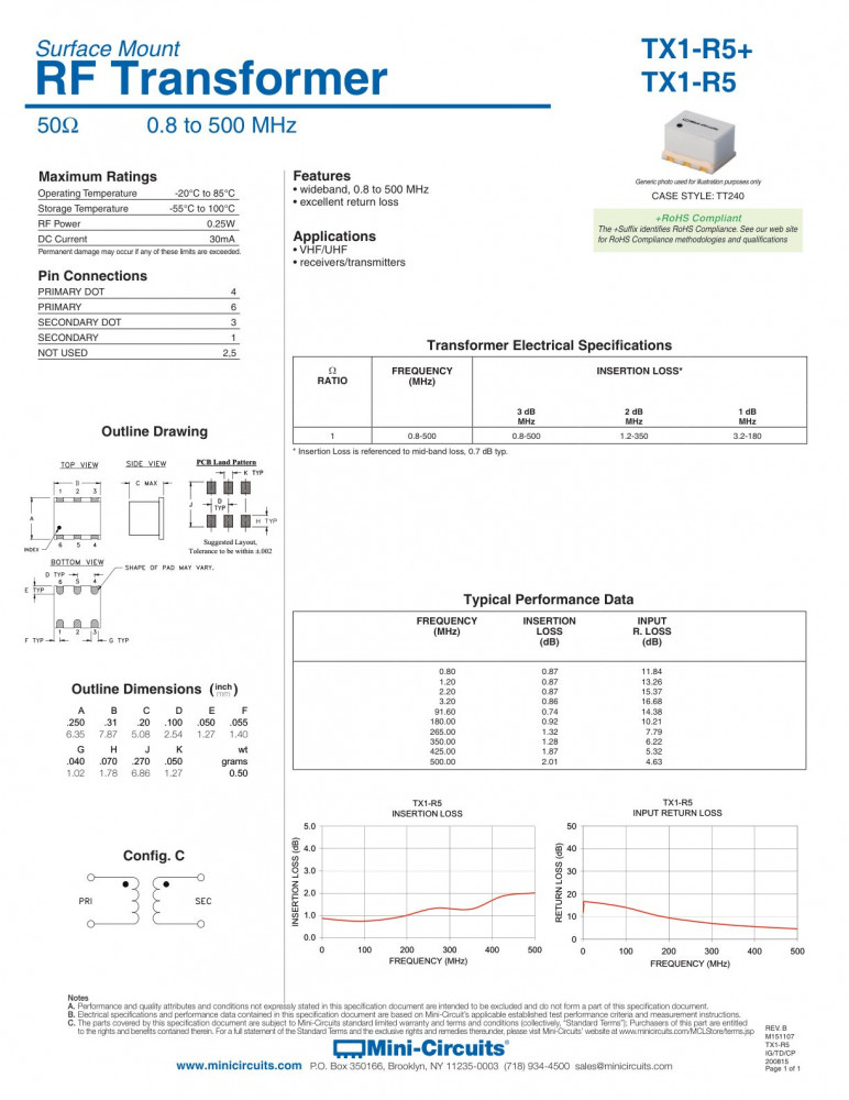 TX1-R5+ product documentation image