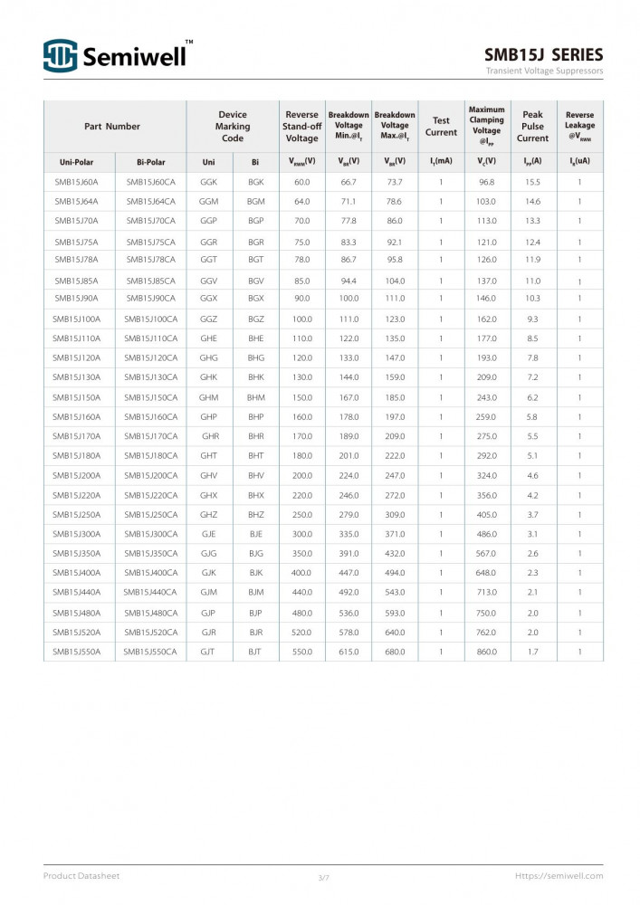 Semiwell SMB15J64A datasheet page 3