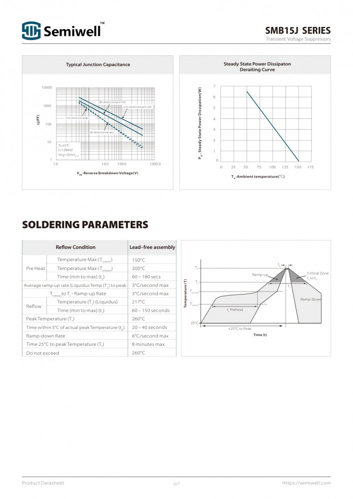 Semiwell SMB15J64A datasheet page 5