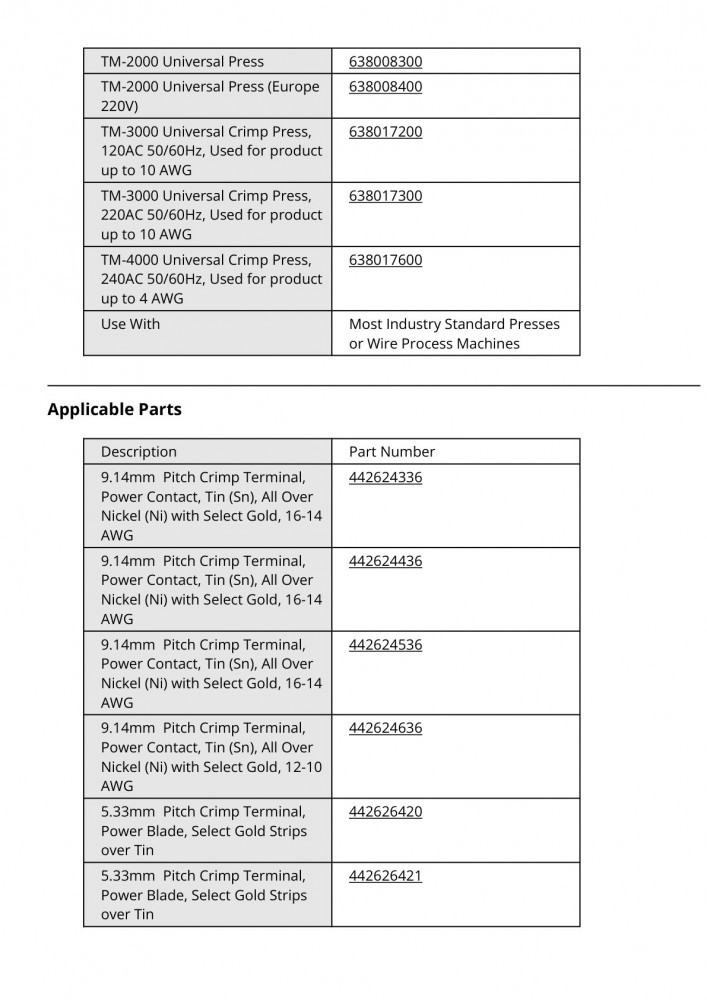 Technical document page 3