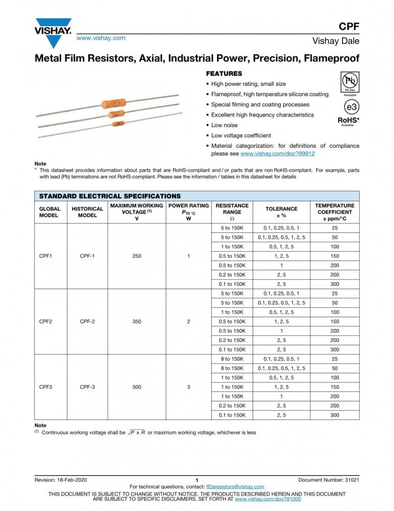 CPF series datasheet page 1