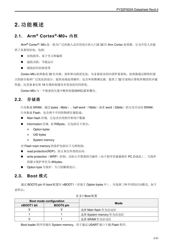 PY32F002A datasheet page 6