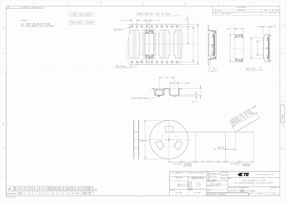 TE Connectivity document page 2