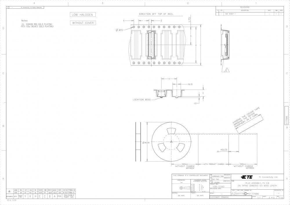 TE Connectivity document page 3