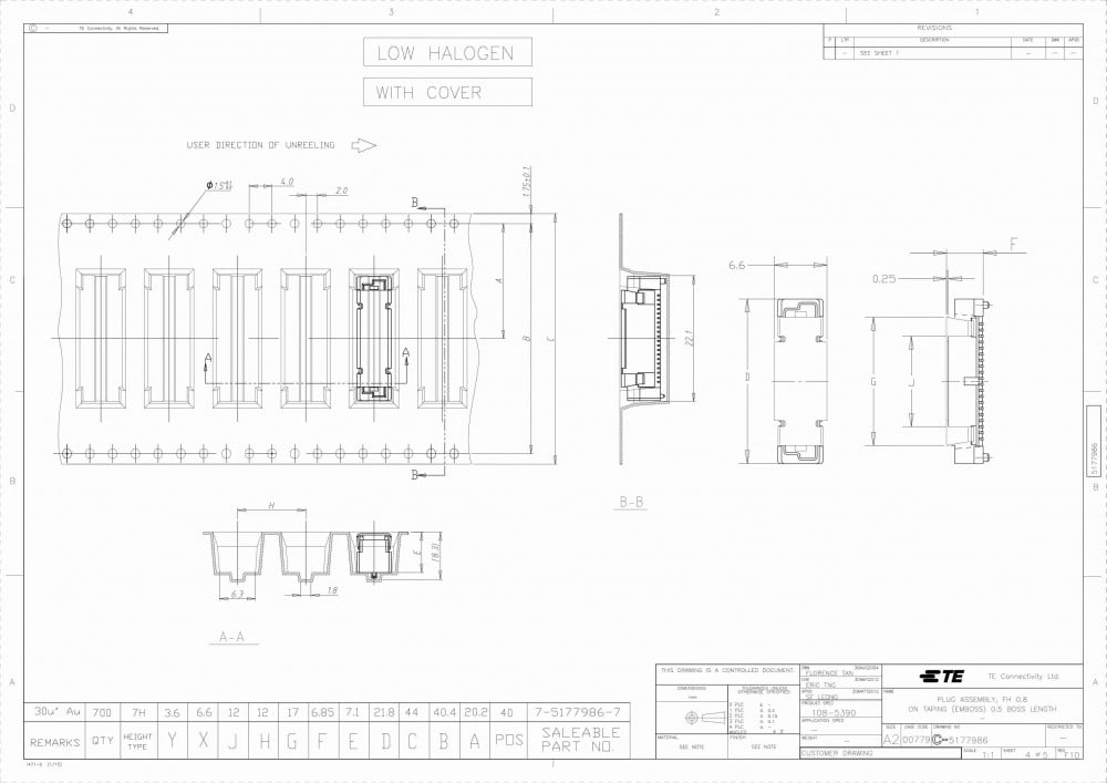 TE Connectivity document page 4
