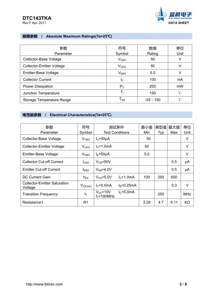 DTC143TKA datasheet page 2