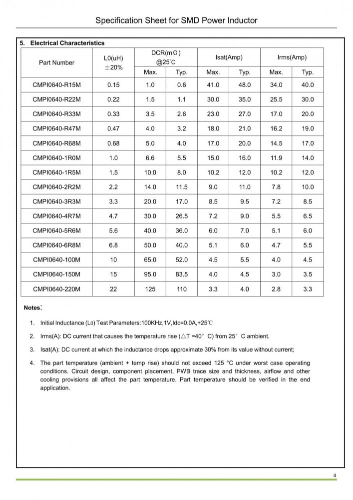 CMPI0640 specification sheet page 4