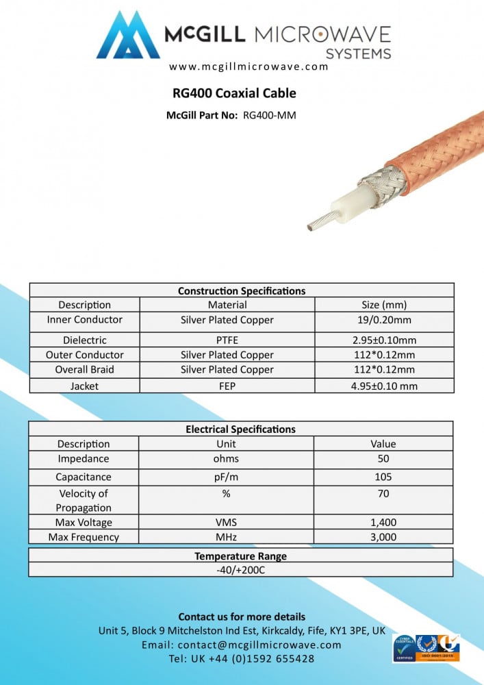 McGill Microwave Systems RG400 technical document page 1
