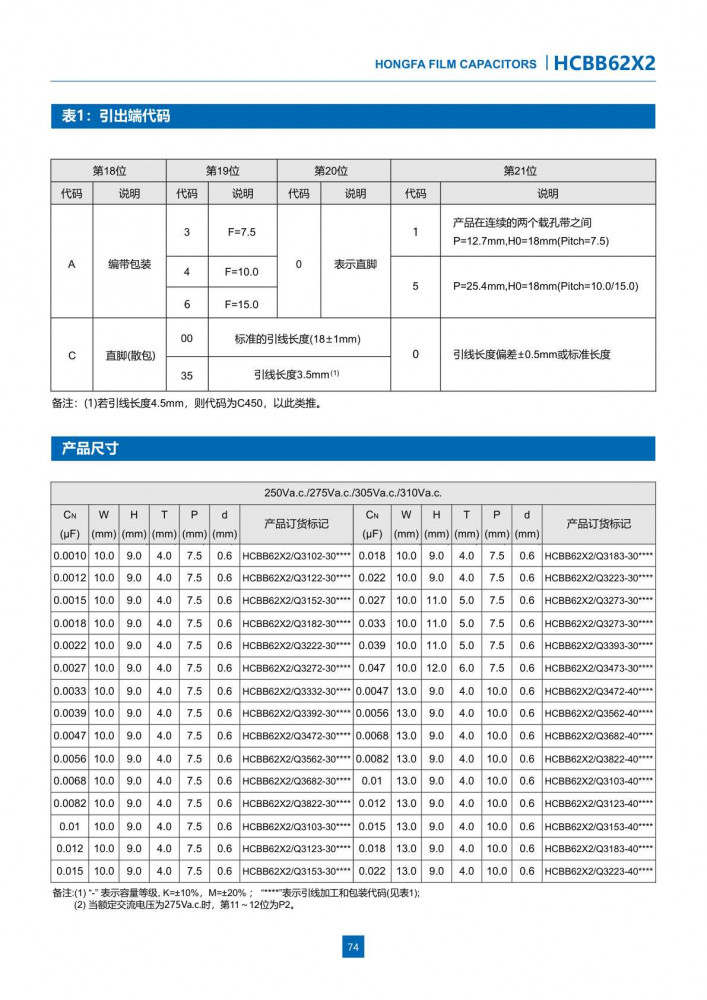 HCBB62X2 datasheet page 3
