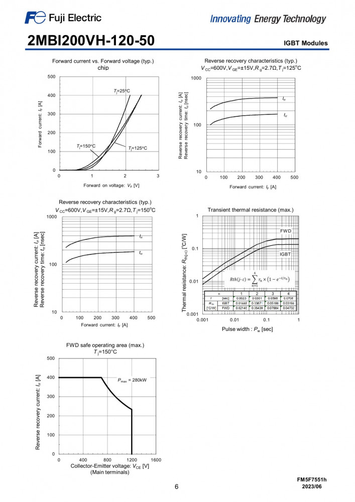 2MBI200VH-120-50 technical document page 6