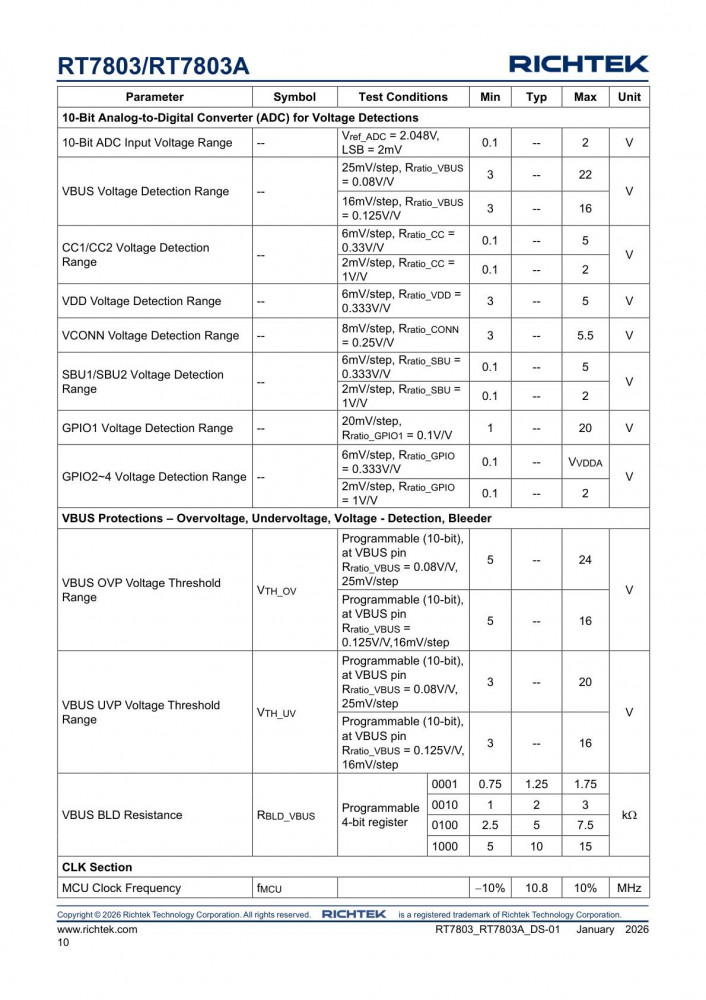 RT7803/RT7803A document preview, page 10