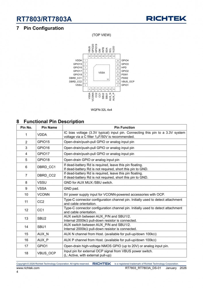 RT7803/RT7803A document preview, page 4