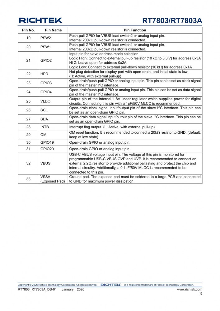 RT7803/RT7803A document preview, page 5