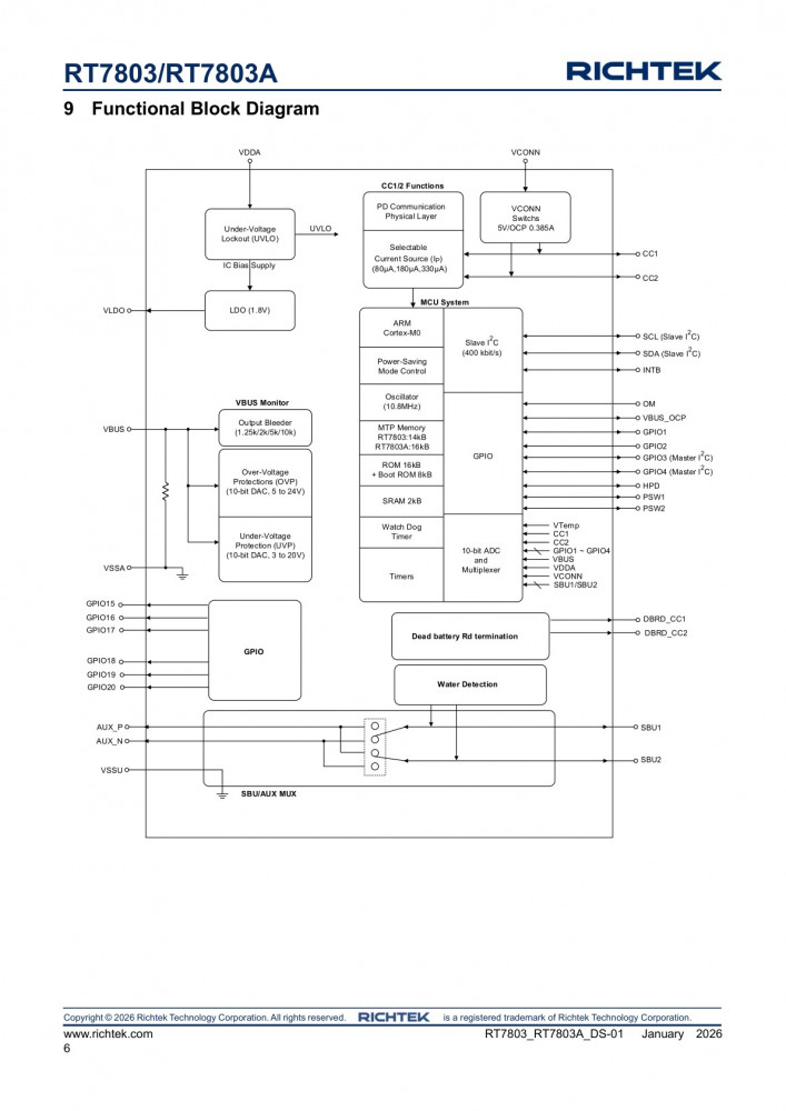 RT7803/RT7803A document preview, page 6
