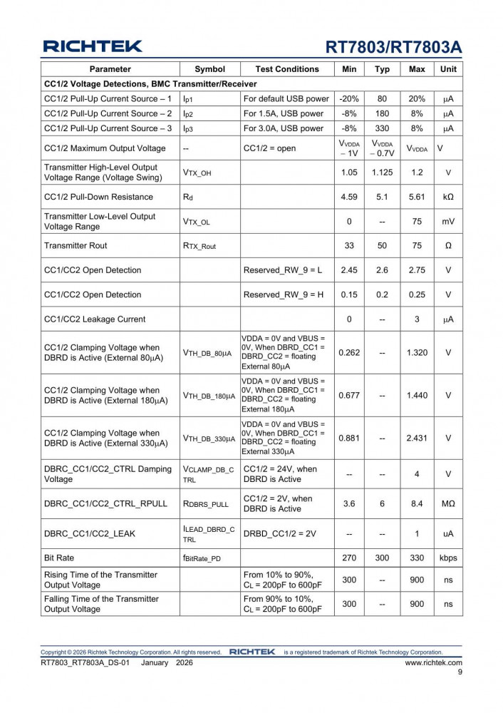 RT7803/RT7803A document preview, page 9