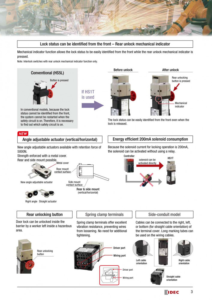 IDEC HS1T documentation page 3