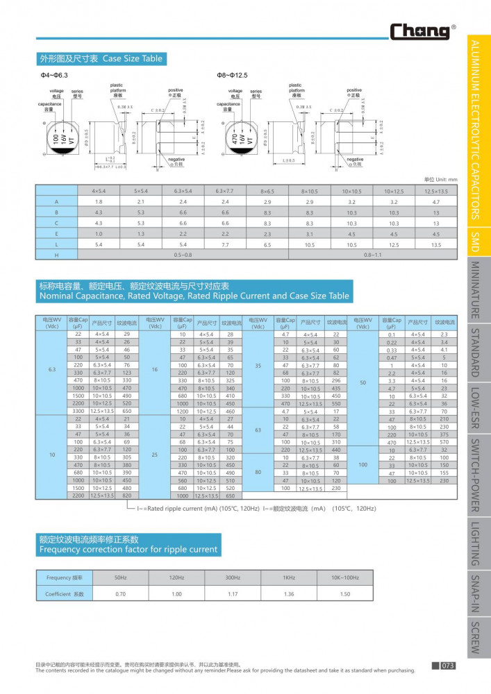 VT1V series aluminum electrolytic capacitor technical document page 2