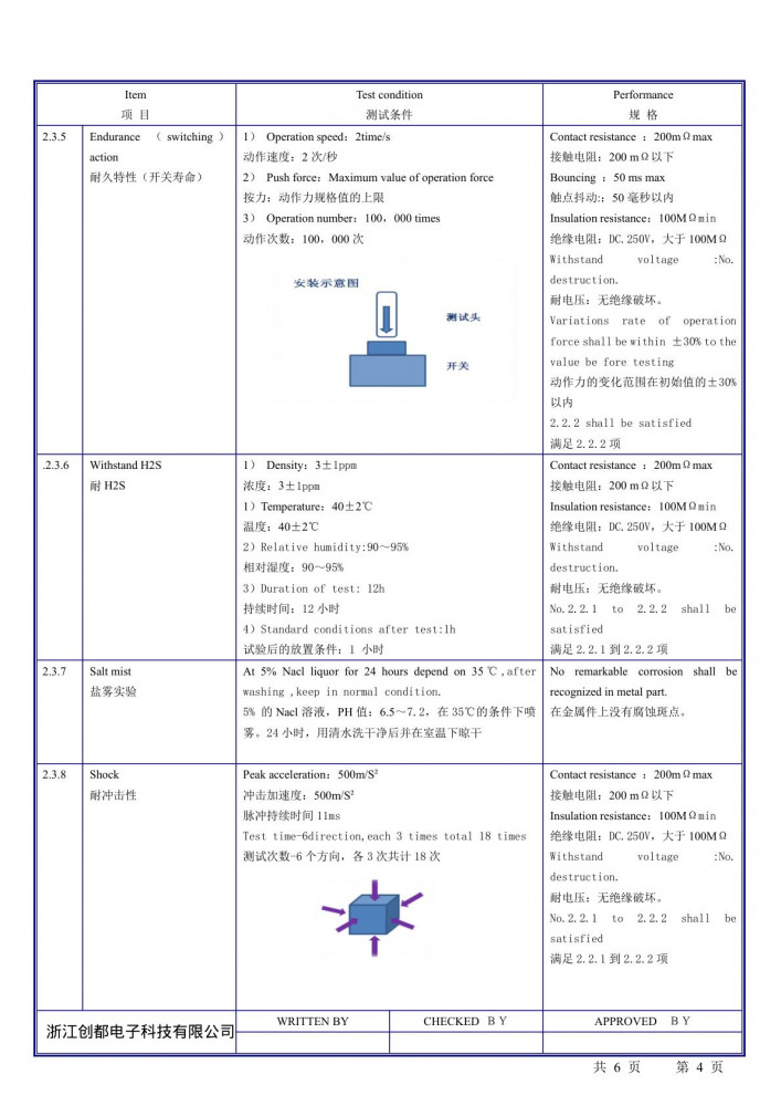 CAX endurance and shock tests page 6